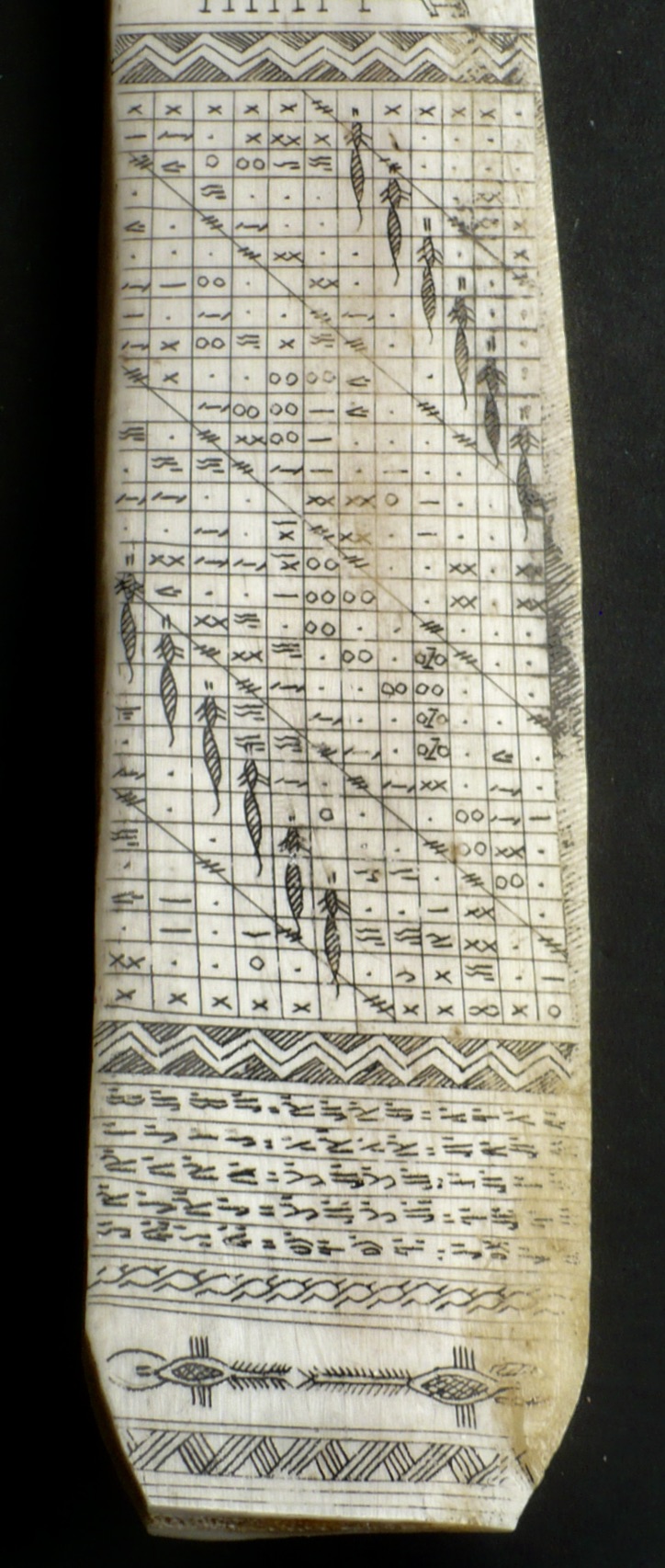 Mammalian Rib Bone; Calendar or Map? Inscribed Both Faces | Antiques Board