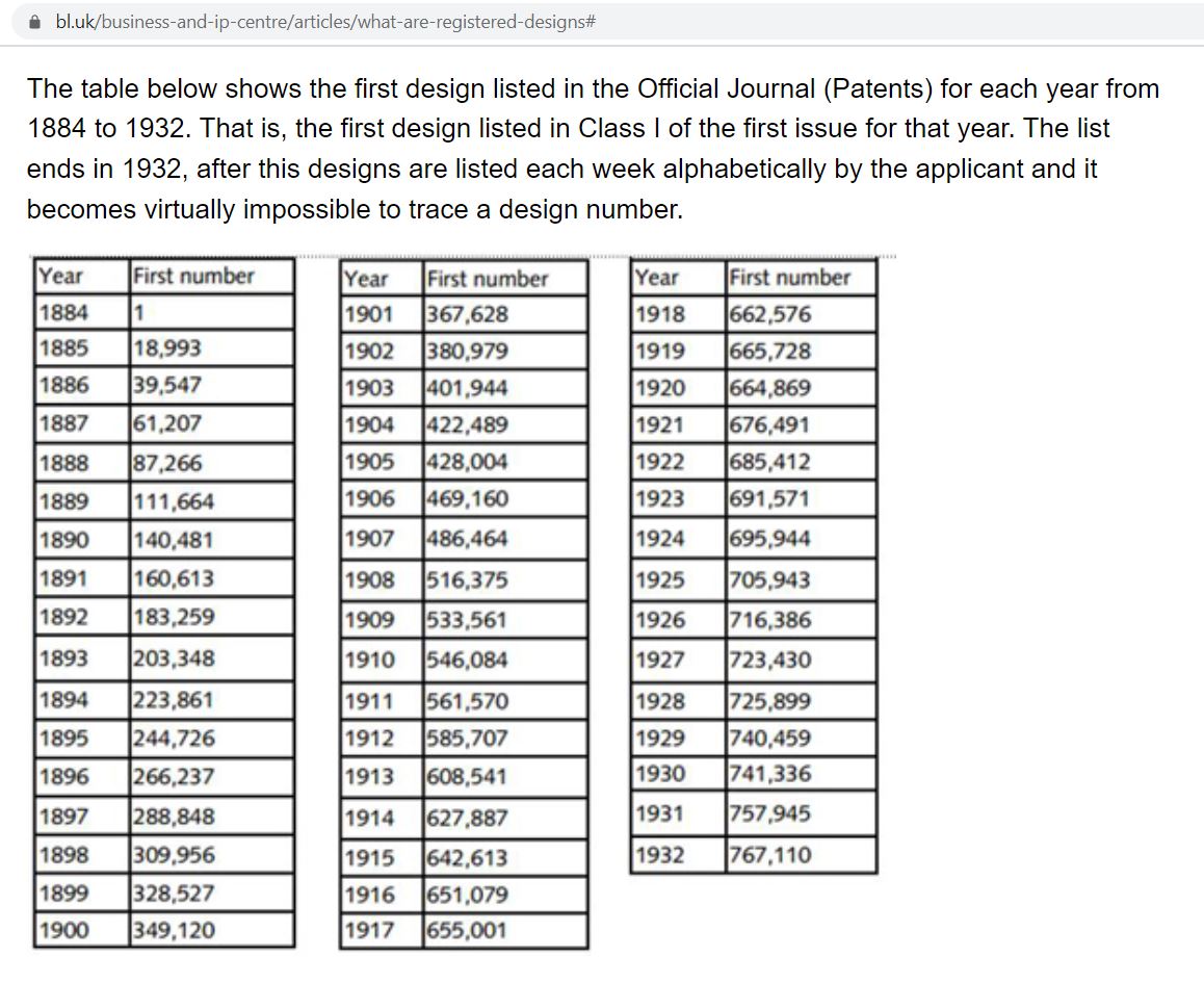 Doulton Book Flask Backstamp & Hallmark | Antiques Board