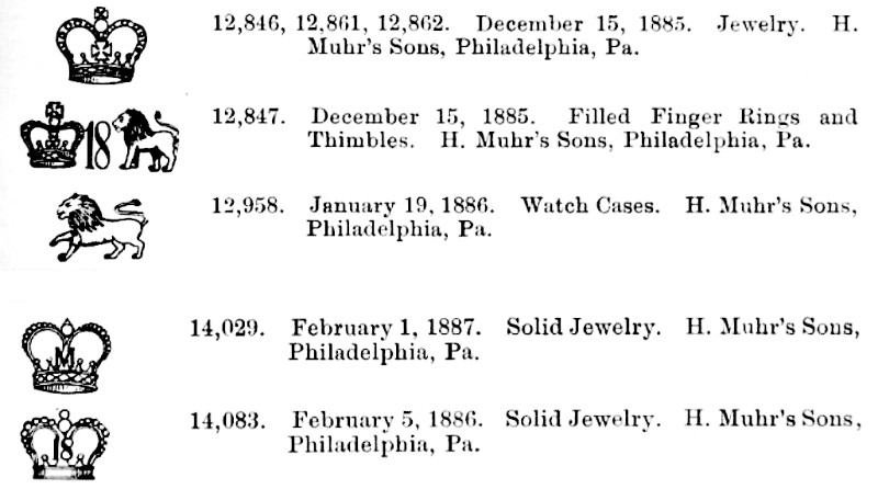 Thimble. Gold or gold plated silver? | Antiques Board